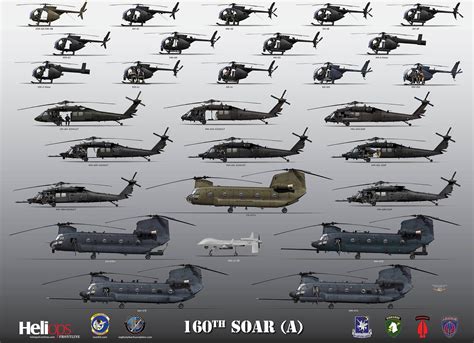 Stealth Chinook
