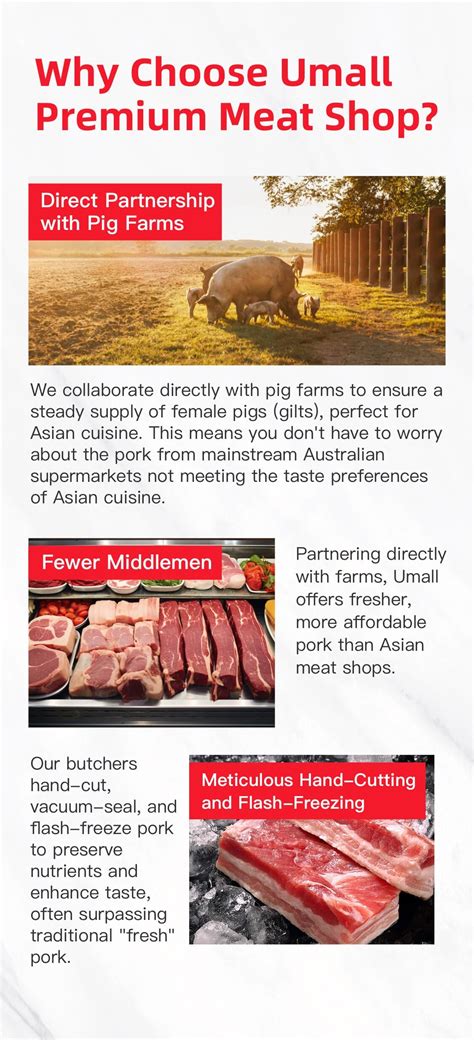 Frozen Pork Belly Strips 1kg Umall Australias Largest Online