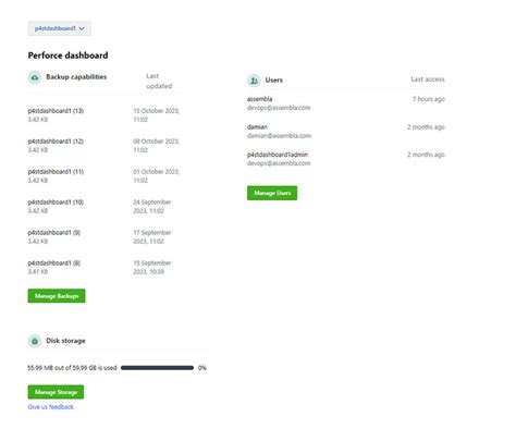 The Perforce Enterprise Dashboard Assembla