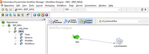 Create Mappings in Informatica PowerCenter | s-square