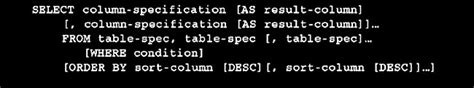 Db2 Exemplos Simples Select Inner Join Implícito E Explícito