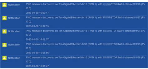 Dell Networking Pvid Mismatch Reported On Hp Switch Connected To Dell