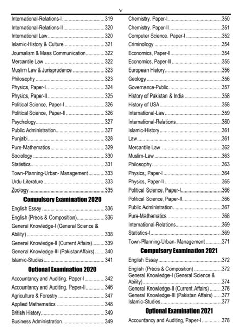 CSS Syllabus And Past Papers Including Optional HSM Publishers