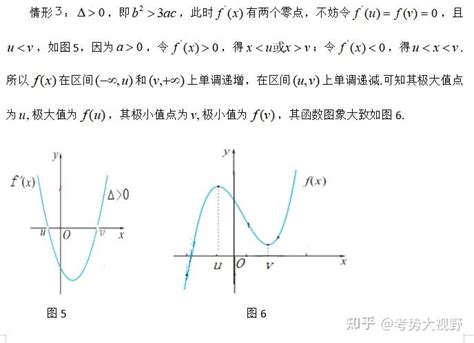 三次函数性质及三次方程初探 知乎