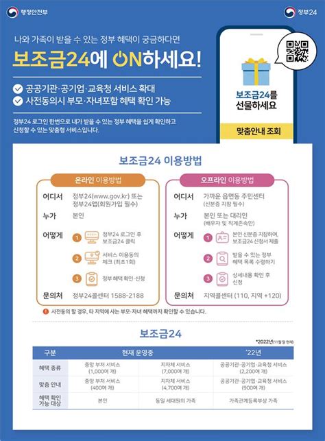 취약계층 가스·난방비 지원금 ‘보조금24서 신청 가능 시사저널