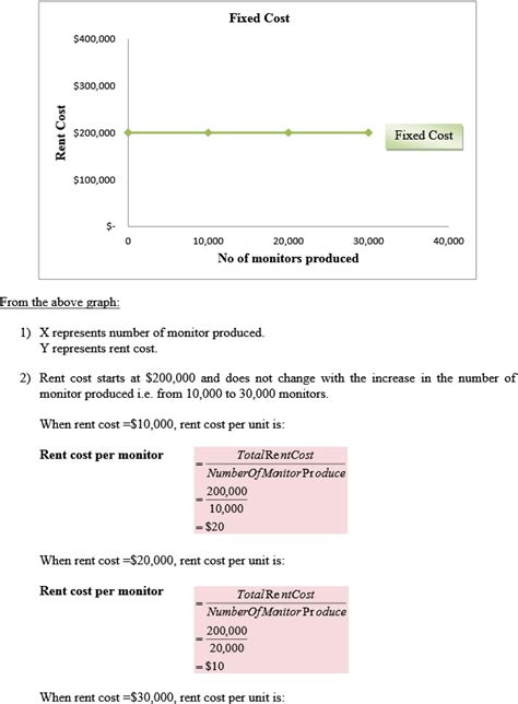 Solved Felix Co Reports The Following Information About Its