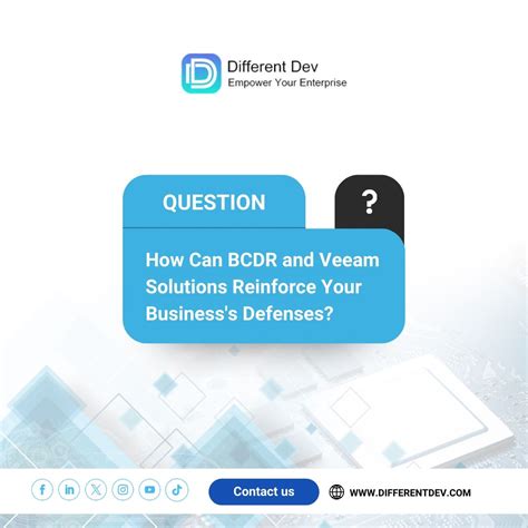 Different Dev On Linkedin Bcdr Veeamsolutions Dataprotection Businesscontinuity…