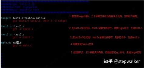 linux网络应用开发 编译工具makefile 知乎