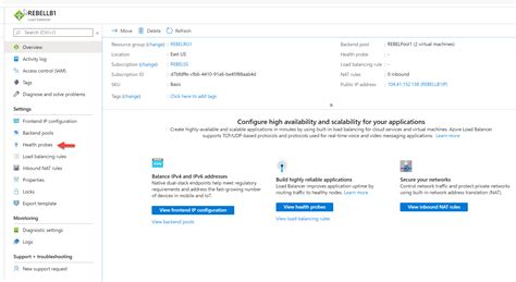 Step By Step Guide How To Setup Azure Load Balancer REBELADMIN