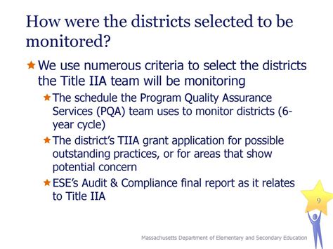 preparing for title iia monitoring review fy15 ppt download