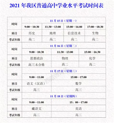 2025年西藏会考时间 西藏会考时间安排 西藏会考时间表 无忧考网