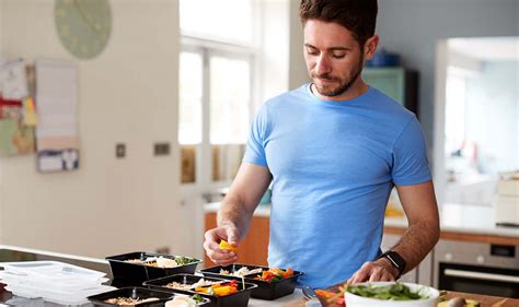Do Diets Actually Work Popular Diets Explained Scientifically
