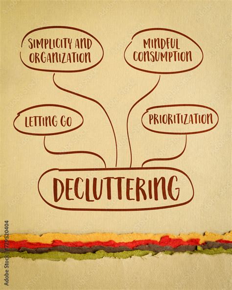 Decluttering Concept Handmade Sketch Or Mind Map On Art Paper