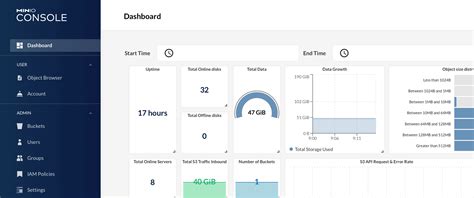 New Minio Console Enables Efficient Cloud Scale Operations