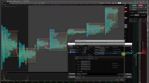 How To Use Volume Profile Thinkorswim Oplglam