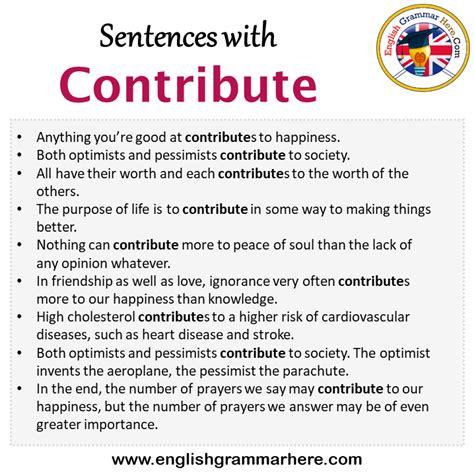 Sentences With Computer Computer In A Sentence In English Sentences For Computer English