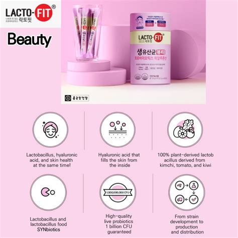 LACTO FIT Probiotics Chong Kun Dang Lactofit Korea Gold Kids Core Slim ...