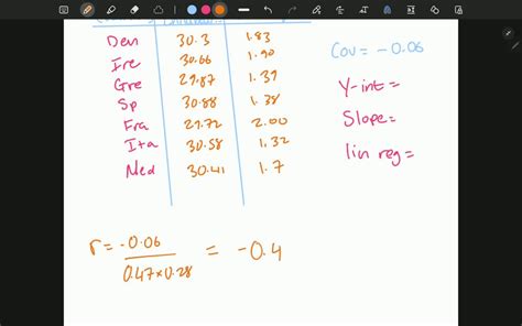 SOLVED What Is The Time Complexity Of Inserting An Element At A Given