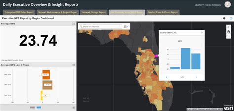 Enable Operational Intelligence Through Web Gis And Arcgis Enterprise 105