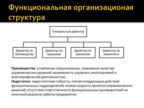 Организационная структура управления - презентация онлайн