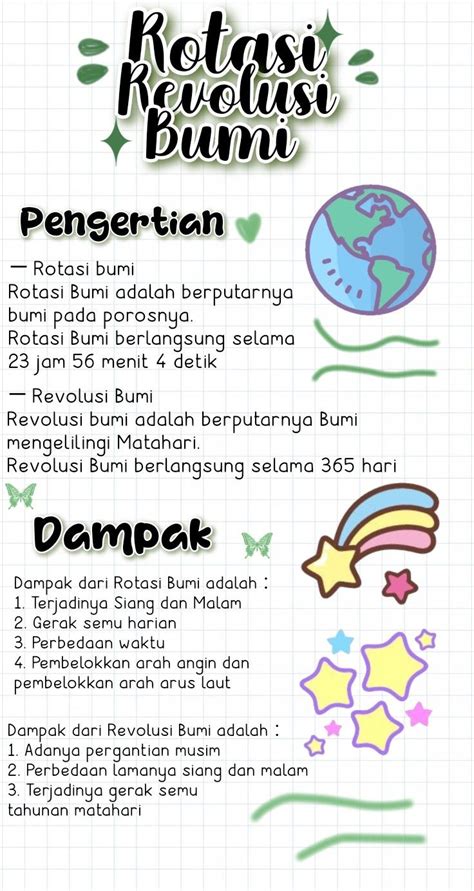 Rotasi Revolusi Bumi Ipa School Study Ideas School Organization