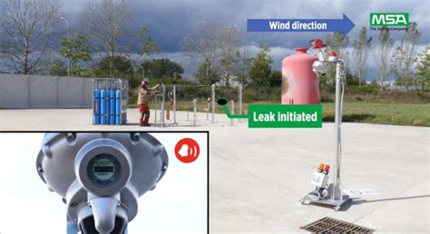 Hydrogen Detection Demo Msa Safety Indonesia