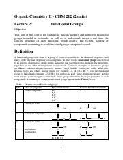 Understanding Functional Groups In Organic Chemistry CHM Course