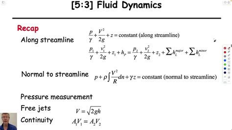 5 3 Fluid Dynamics Flow Measurement Frames Of Reference Unsteady Flows Youtube