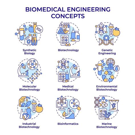 Biomedical Engineering Multi Color Concept Icons Biotech Fields