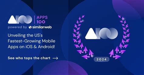 Ariel Mark Kleiman On Linkedin Apps 100 The Fastest Growing Mobile