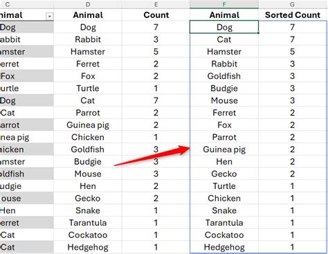 You Need To Know What The Hash Sign Does In Excel Formulas