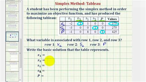 ej método simplex determine las variables activas y la solución básica youtube