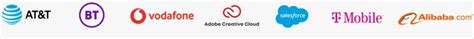 CCNP SPRI 300 510 Implementing Cisco Service Provider Advanced Routing