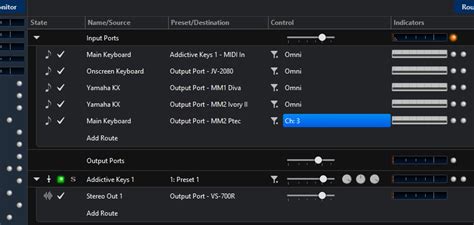 distributed cantabile related cantabile community
