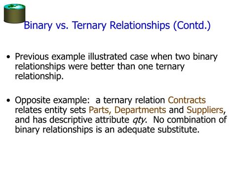 Ppt The Entity Relationship Model Powerpoint Presentation Free