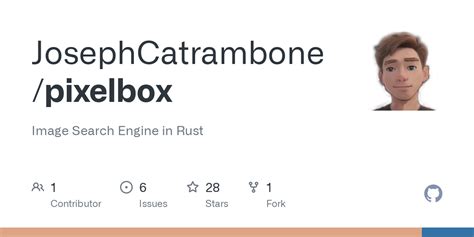 GitHub JosephCatrambone Pixelbox Image Search Engine In Rust