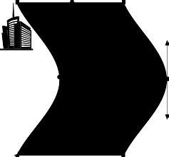 CorelDRAW Help Shaping Objects By Using Envelopes