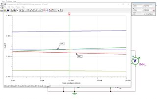 LMK00304 CM Voltage Of Input N And Input P Clock Timing Forum Clock Timing TI E2E