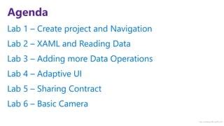 Windows Uwp Hands On Workshop PPT