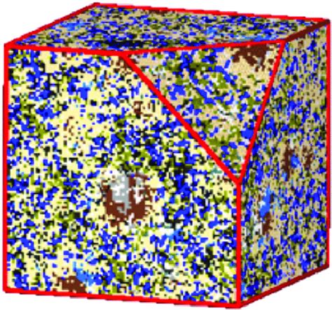 Cemhyd3d Simulated Microstructure Of A Type I Ordinary Portland Cement Download Scientific