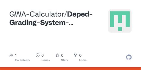 GitHub GWA Calculator Deped Grading System Philippines