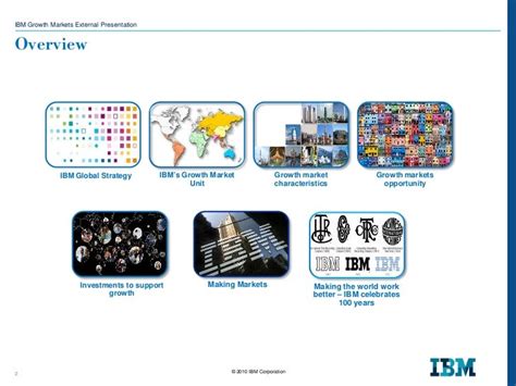 Ibm Growth Markets 2011