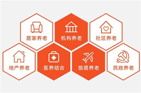 智慧养老智能养老养老软件平台系统康养通