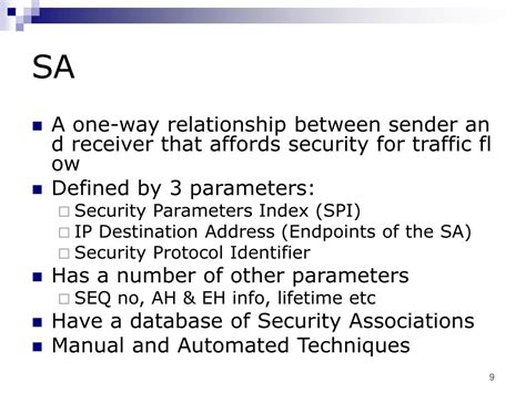 Ppt Ipsec Powerpoint Presentation Free Download Id3408136