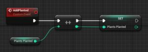 Increasing A Counter On A Heads Up Display In Unreal Engine JAY VERSLUIS