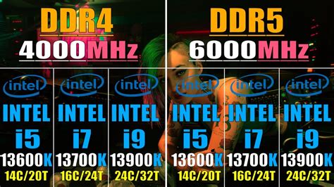 Intel I5 13600k Vs Intel I7 13700k Vs Intel I9 13900k Ddr4 Vs Ddr5