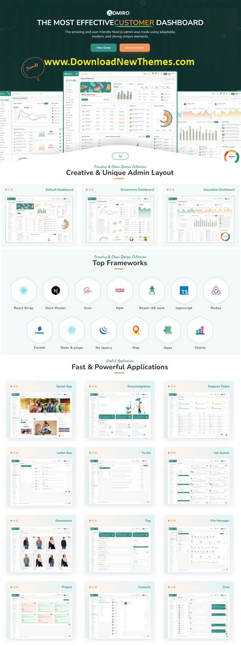 Admiro React Nextjs Admin And Dashboard Template Review Download New