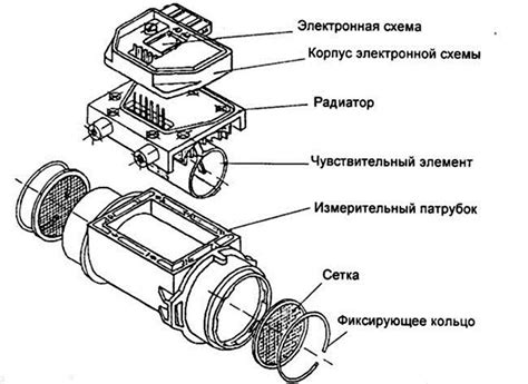ВАЗ 2114: проверка ДМРВ мультиметром (симптомы выхода из строя)