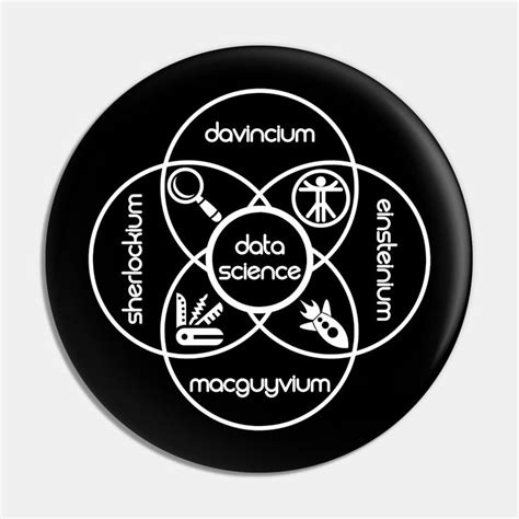 Data Science Venn Diagram