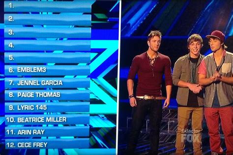 The X Factor Recap Decision 2012